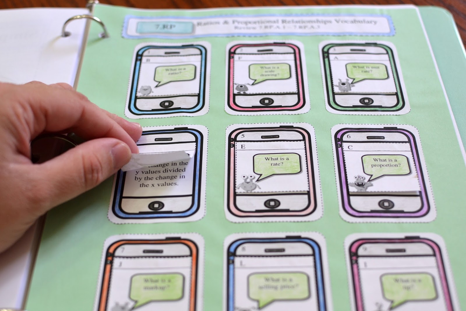 Math in Demand: 7th Grade Math Interactive Notebook