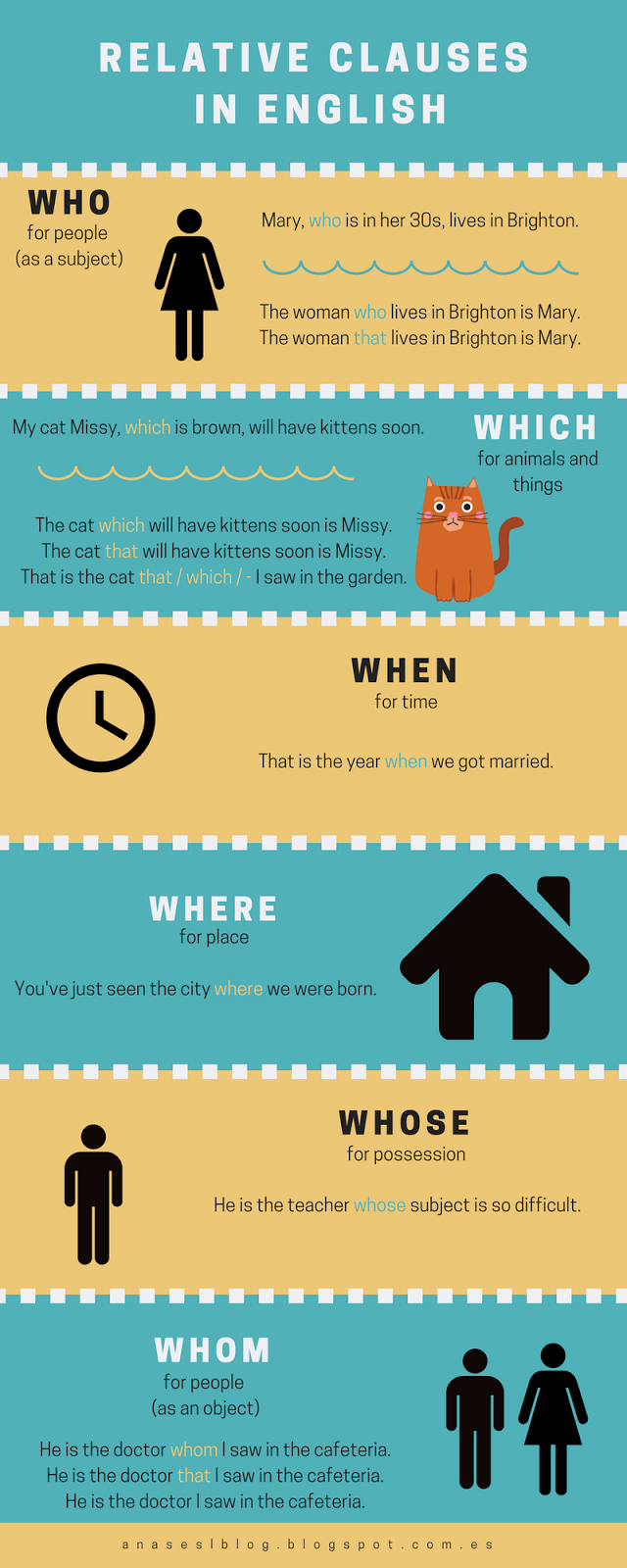 Ana's ESL blog: Relative clauses in English