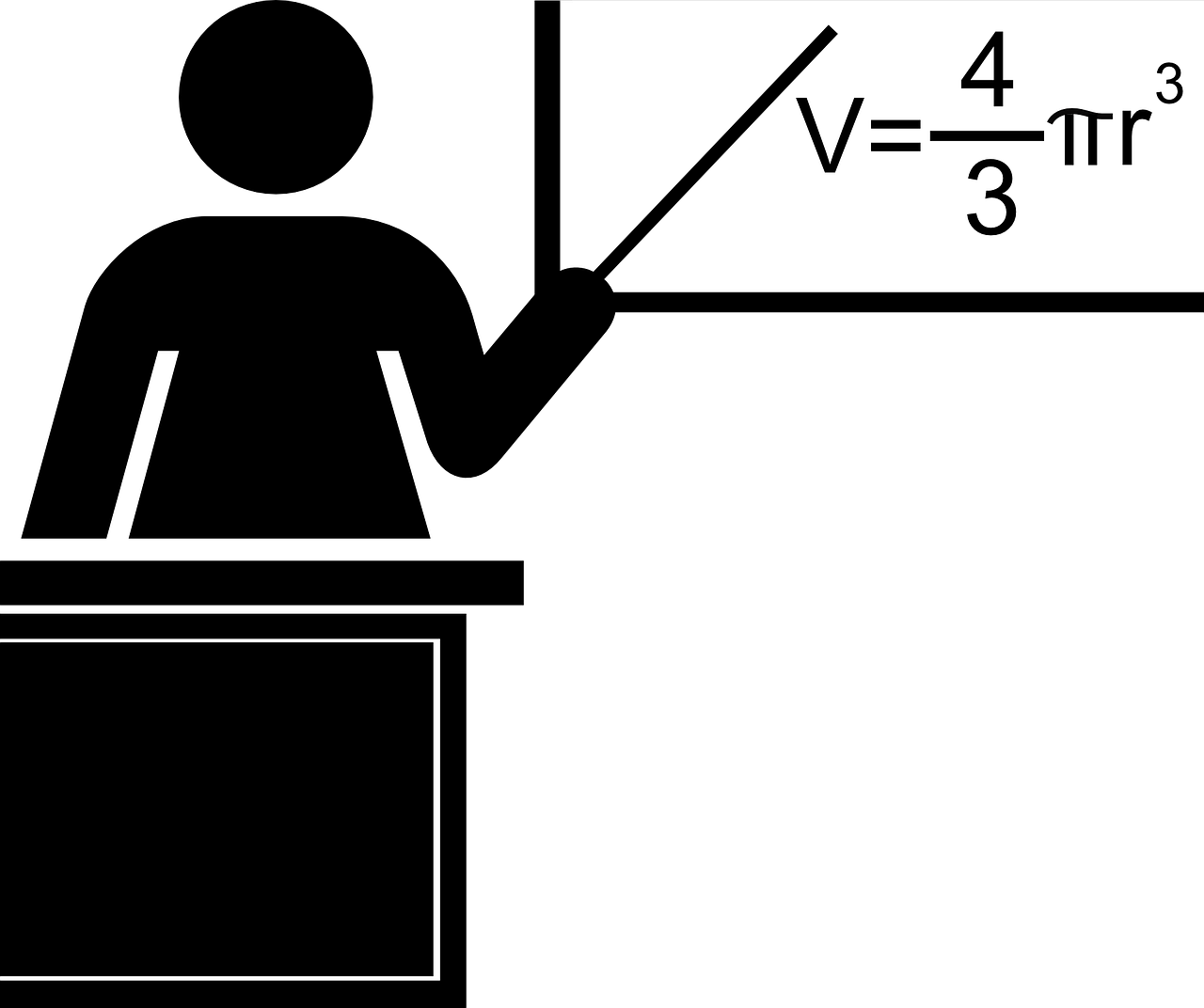 Learning In Third The New Way To Learn Math Part 1 A Little History Learning In Third The New Way To Learn Math Part 1 A Little History