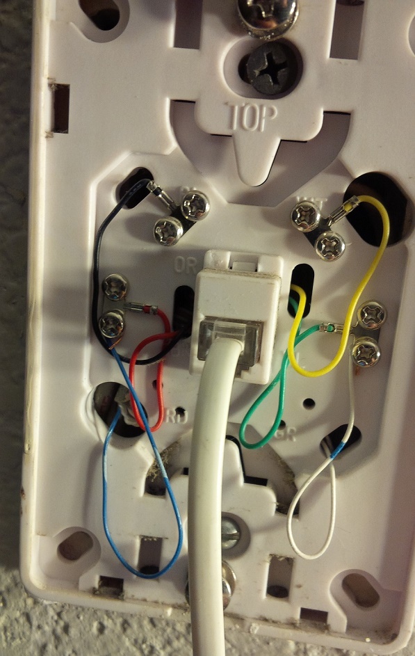 Information Technology Notes: Inside Wiring For DSL