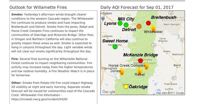 Smoke Forecast for Willamette National Forest Fires (Including ...