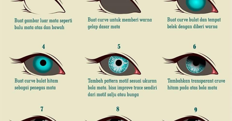 Cara Membuat Bagian Mata Menggunakan Corel Draw X7 ~ A~Z Vector
