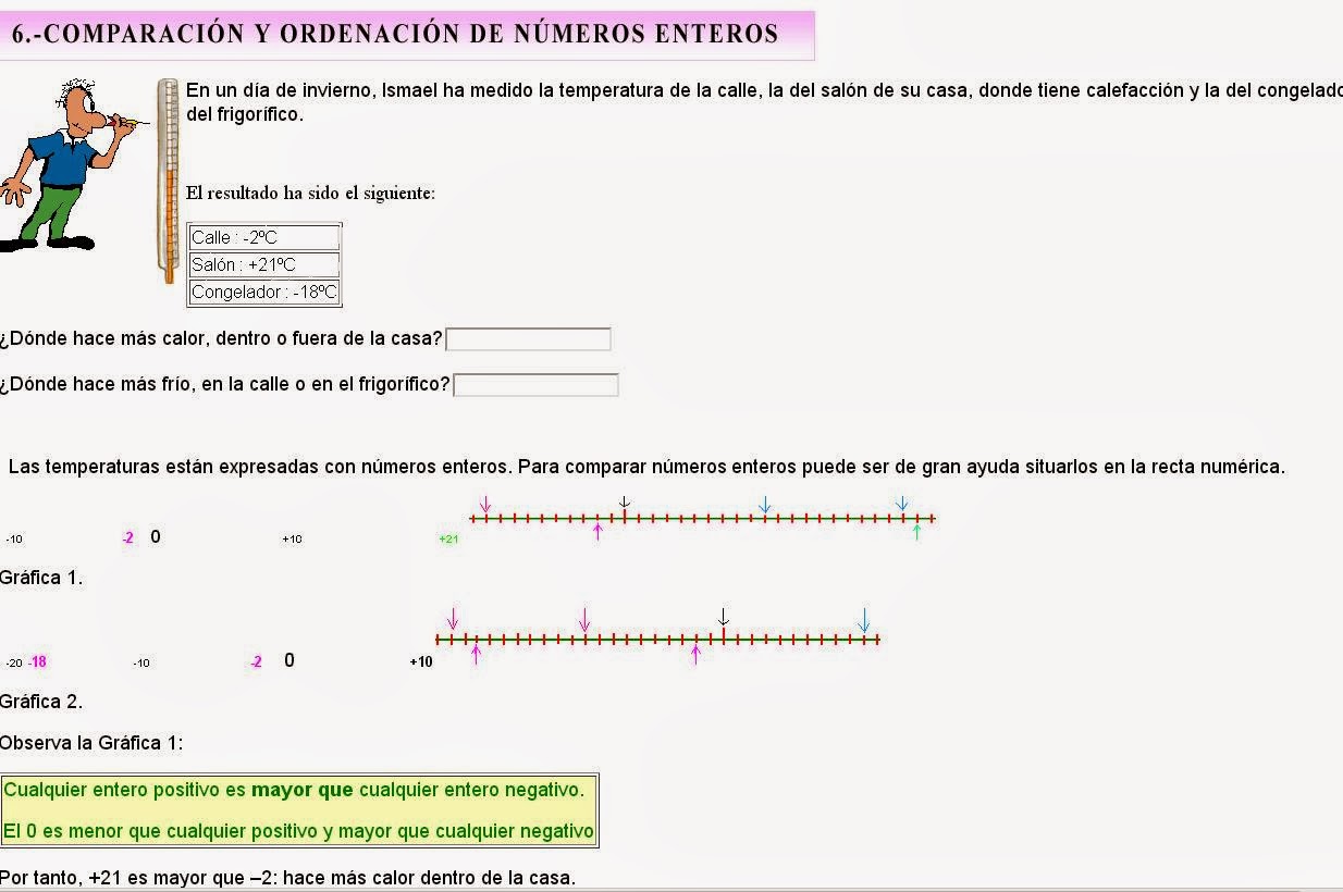 Recollecta: Comparación y ordenación de números enteros