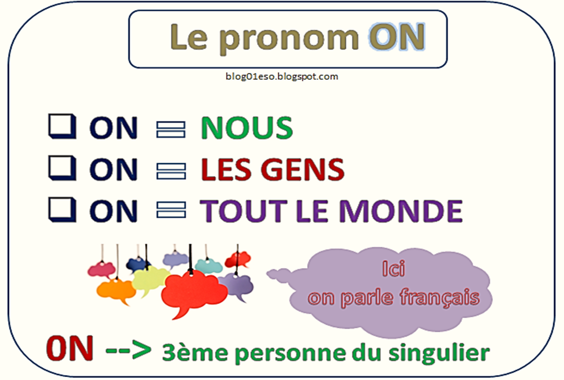 Bien sûr!: PRONOM ON