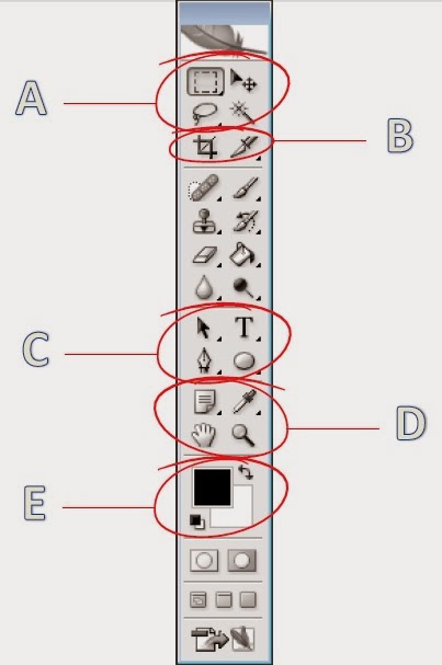 Belajar Komputer Untuk Pemula Dan Mahir Mengenal Toolbar Dalam Adobe