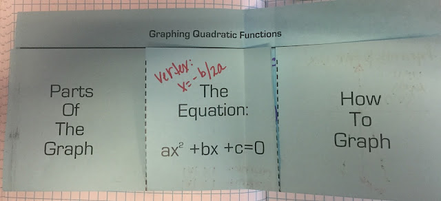 I Teach Math....: Intro to ThisGraphing Quadratics Foldable