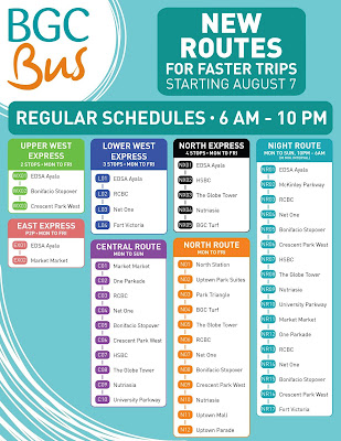 The Manila Commuter: The Fort Bus