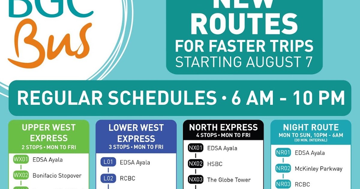 The Manila Commuter: The Fort Bus