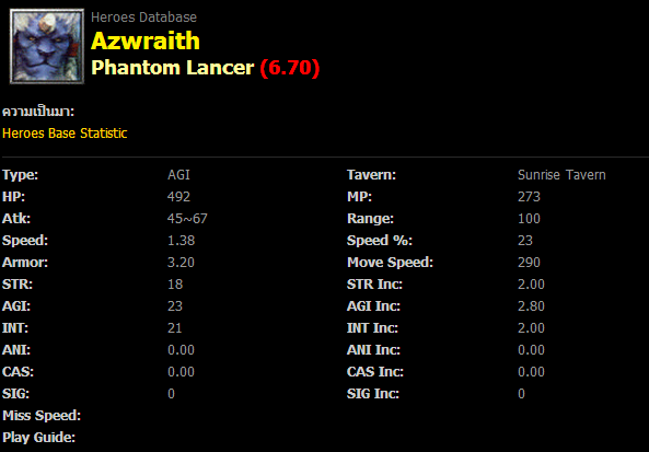 Dot@: Azwraith (Phantom Lancer)
