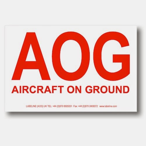 AeroBrasil: O que significa AOG