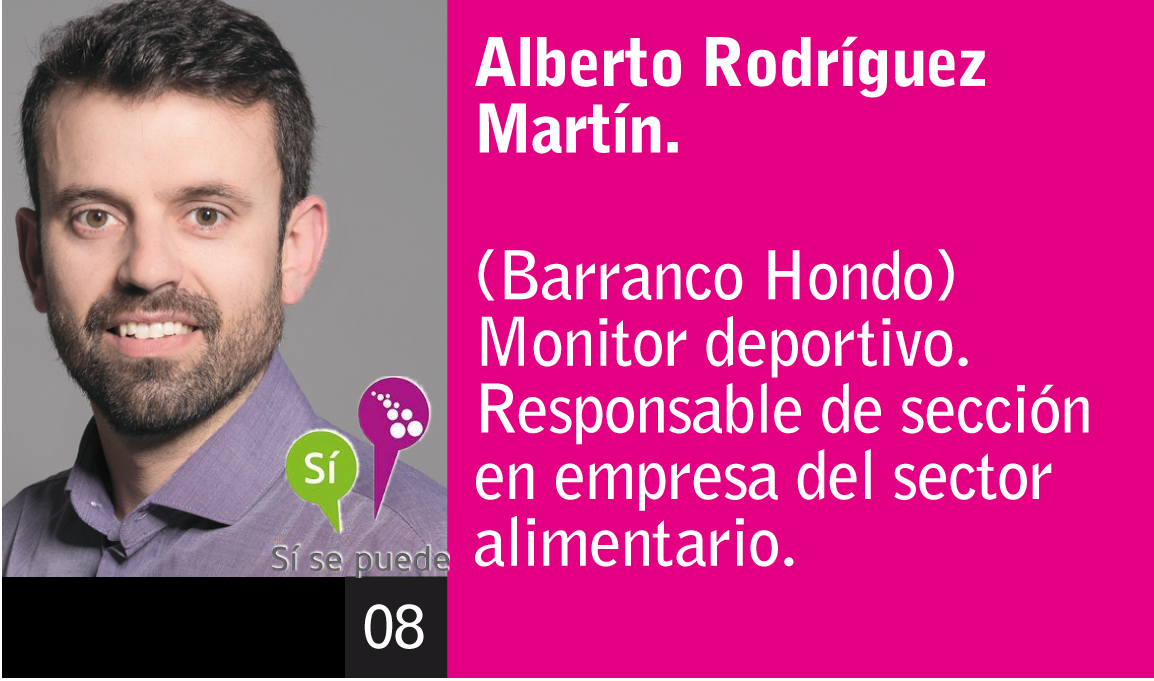 .: Alberto Rodríguez Martín