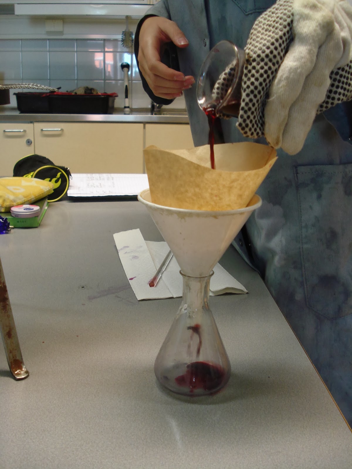 BlogiTehtis: INDIKAATTORIEN TUTKIMINEN