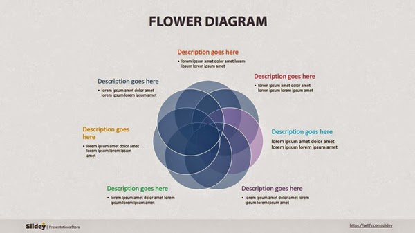 Flower Diagram - Powerpoint | PrintRIVER©