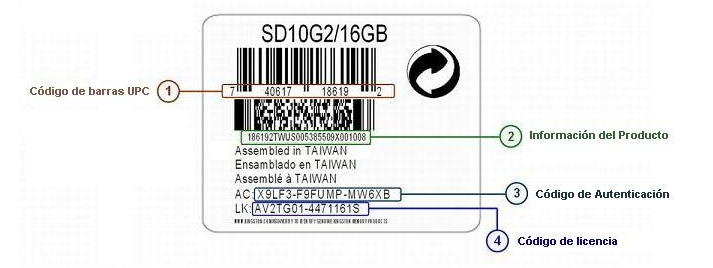 Todo sobre computadoras: Verificando tus memorias Kingston