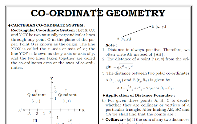 Click here to Download Coordinate Geometry Short Notes for SSC CGL 2017 ...