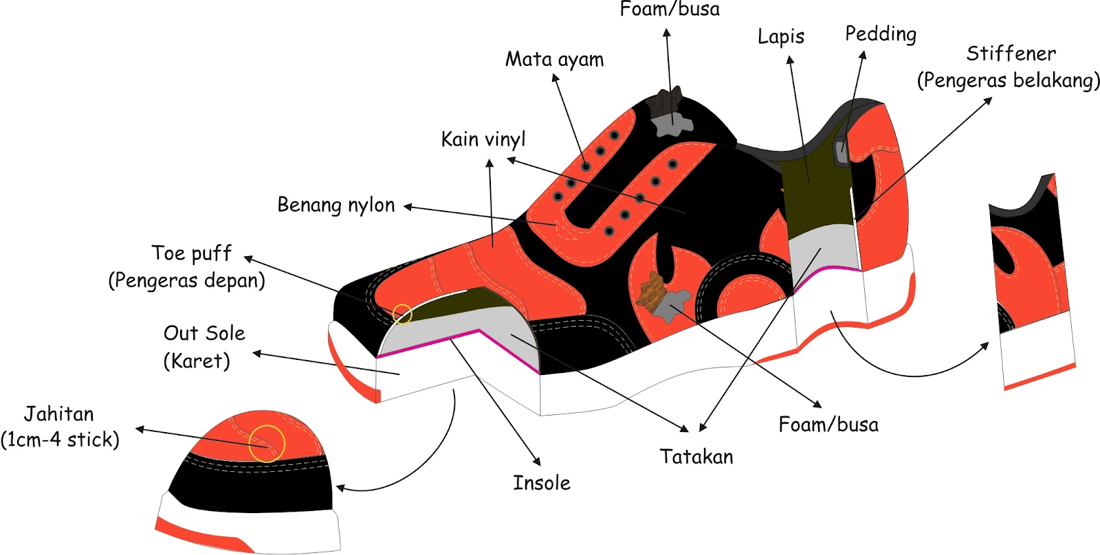 rosacintamati: Desain sepatu sport dengan konsep lobster