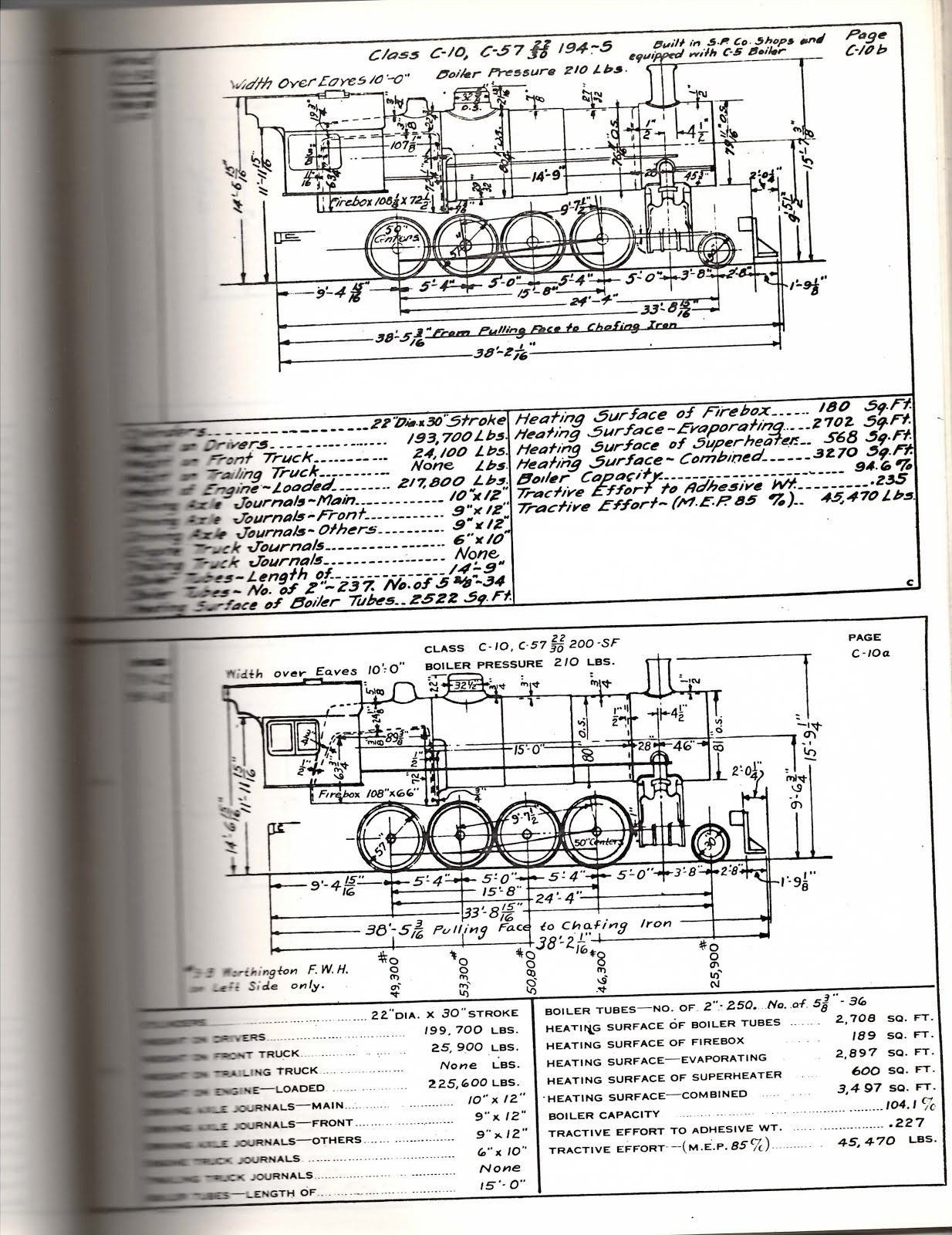Models and Kitbashes by NightOwlModeler: Locomotives of the Southern ...