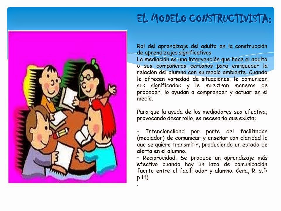 Modelo Pedagogico Constructivista