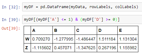 Data Science & Machine Learning - 4.3.2 Pandas DataFrames ~ Coding ...