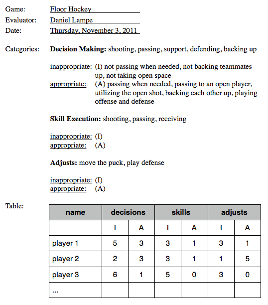 Games, Contests and Relays