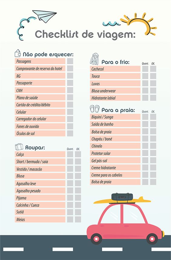 Guia de como arrumar a mala perfeita para sua viagem (check-list)