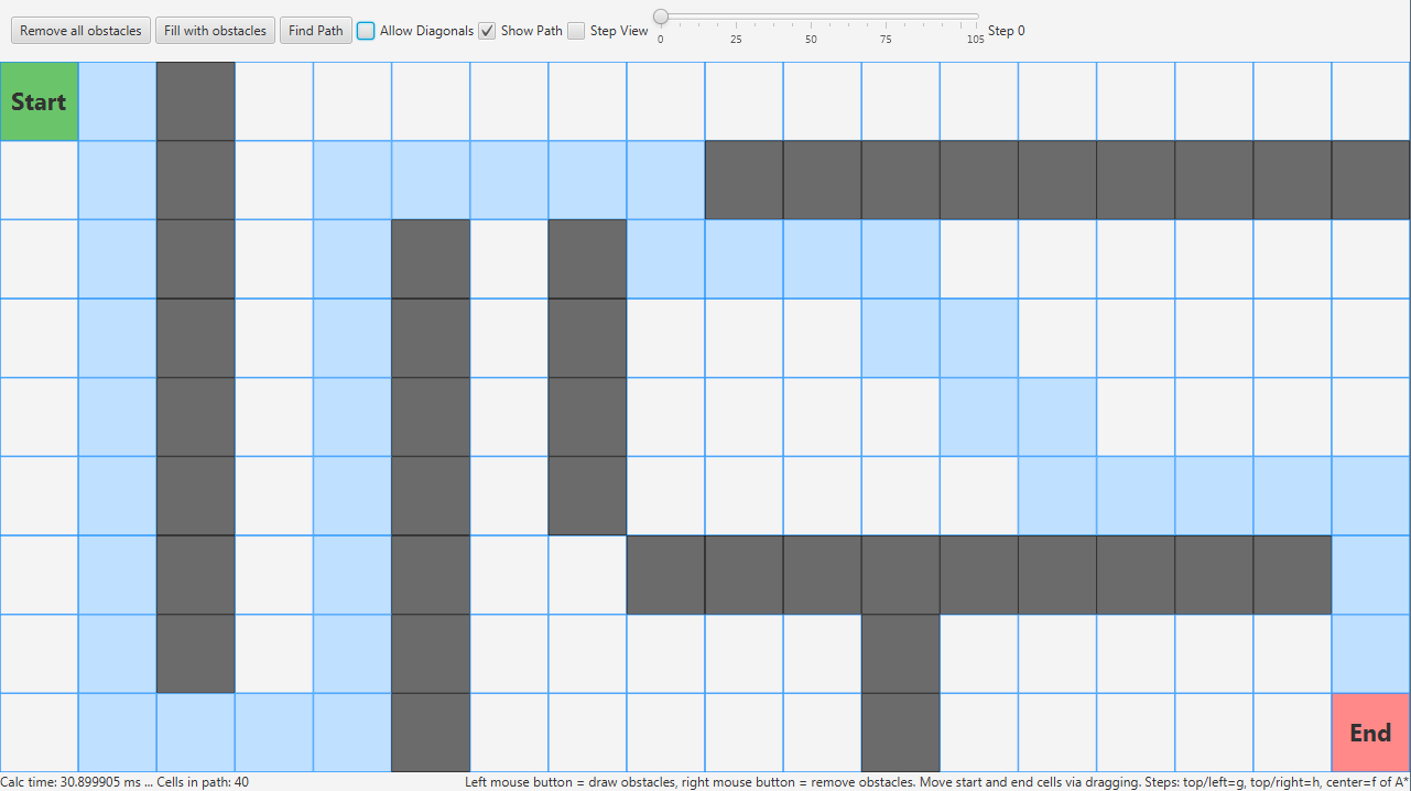 We Code 4 Fun A Algorithm Or A Star Algorithm In Javafx