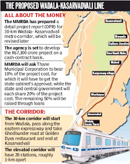 Twenty22-India on the move: Wadala - Thane Metro planned