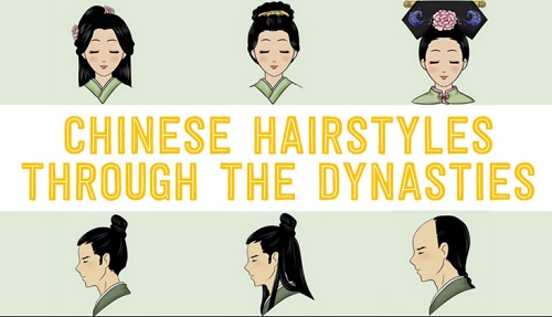 Sejarah Potong Rambut Kuno Dan Alat Pangkas Jaman Dulu - RINI KURSUS ...