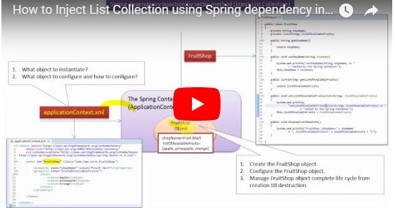 Java Ee How To Inject List Collection Using Spring Dependency