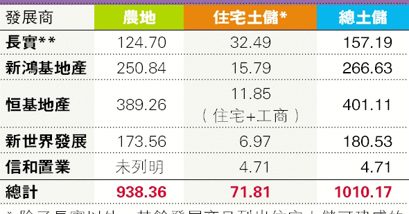 alex shiu 的網誌: 新世代生存戰之：從《橫州事變》看香港的本土生存空間