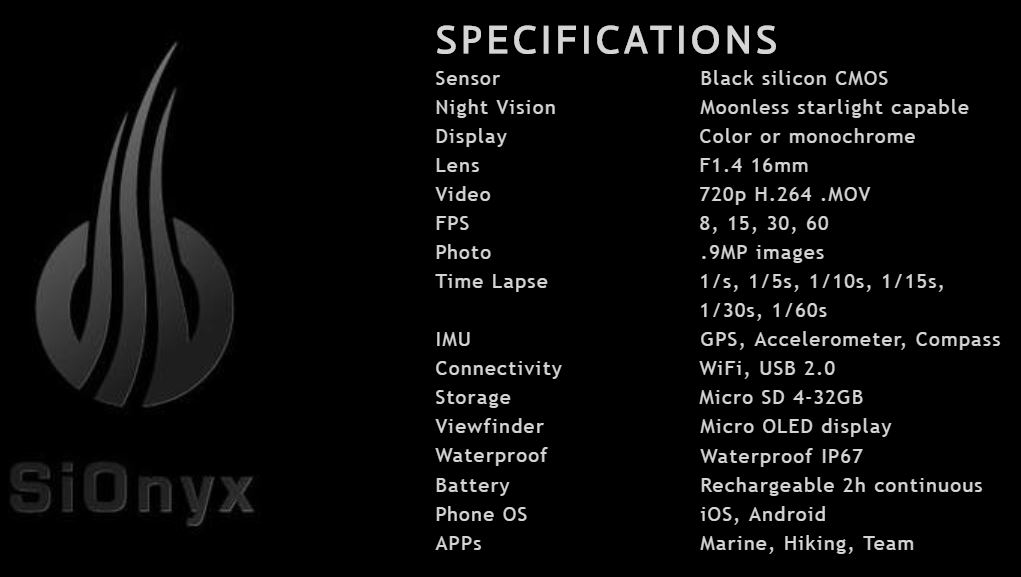 Image Sensors World: SiOnyx Announces Consumer Black Silicon Camera