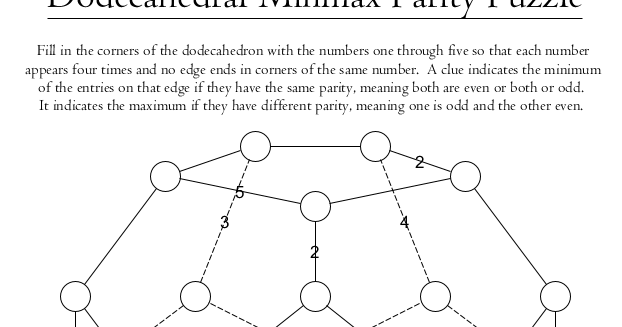 Dodecahedral Minmax Parity Puzzle