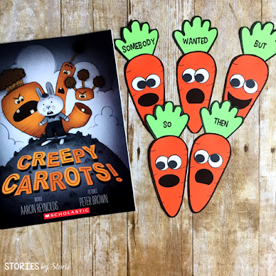 Creepy Carrots - A Free Craft to Help Students Retell the Story