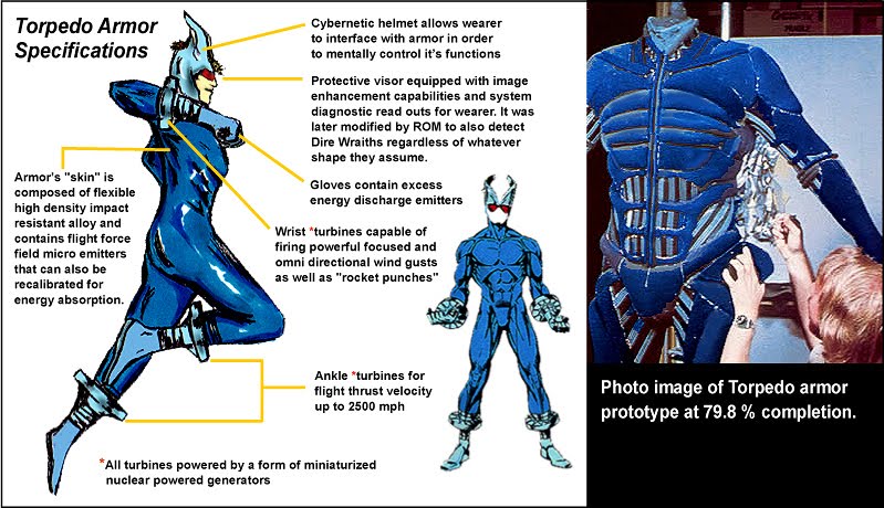 BLOG FOR ROM FANS WHO AREN'T DICKS: Analyzing Forge's Neutralizer & The ...