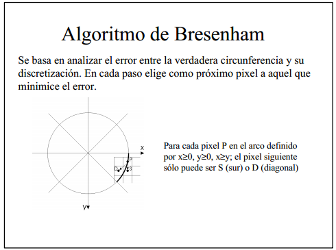 Garcia Delgado Oscar, Graficacion: Algoritmo de Bresenham para trazar ...