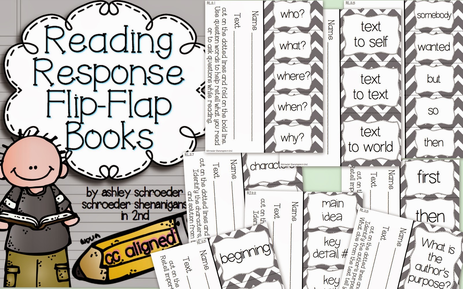 Teacher Deals and Dollar Steals!: Reading Response Flip Flap Books