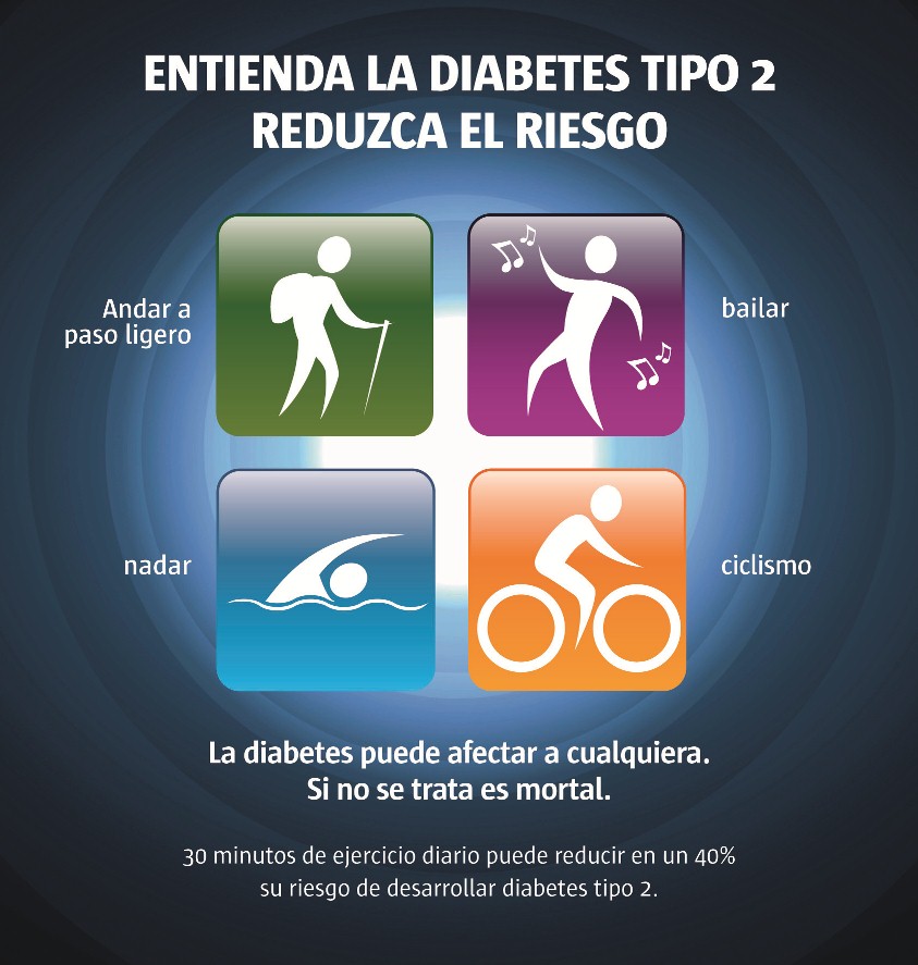tipos de diabetes