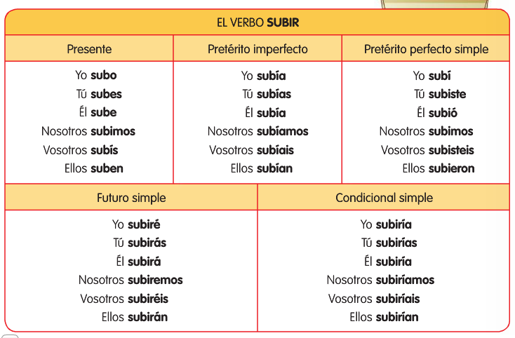 Maestro San Blas: marzo 2015