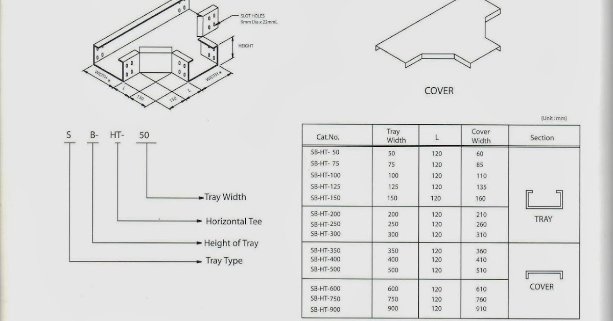 Instrumentation: CABLE TRAY SOLID BOTTOM TYPE-FITTINGS&COVERS ...