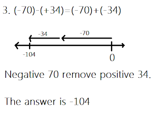 873 Math Blog (2012): 2012