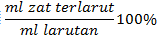 Semua Coretan Kuliah: Laporan Kimia Dasar I Pembuatan Larutan