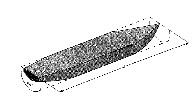 Learn Ship Design: Basic Ship Terminologies: Part 2