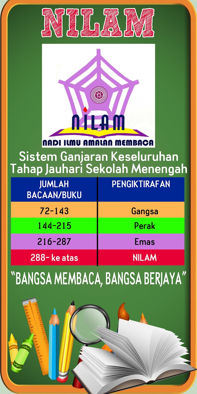 Sh Yn Design: Program Nilam Poster
