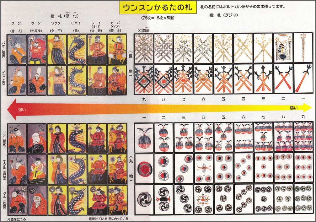 Omamori - Japanese Amulets: . Kumamoto Folk Toys