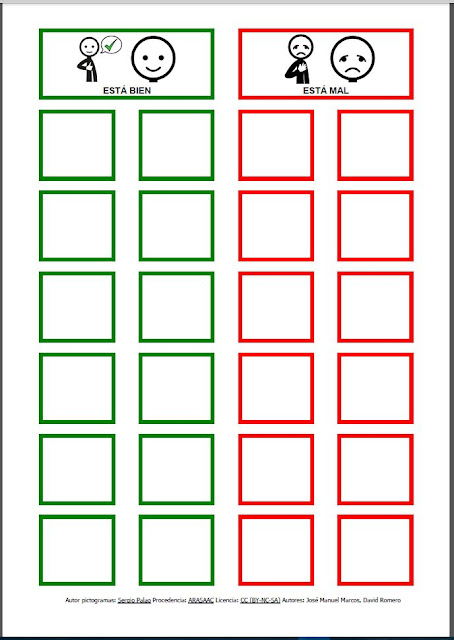 Informática para Educación Especial: septiembre 2015