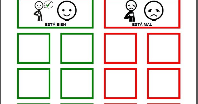 Informática para Educación Especial: "Aprendo lo que está bien y lo que ...