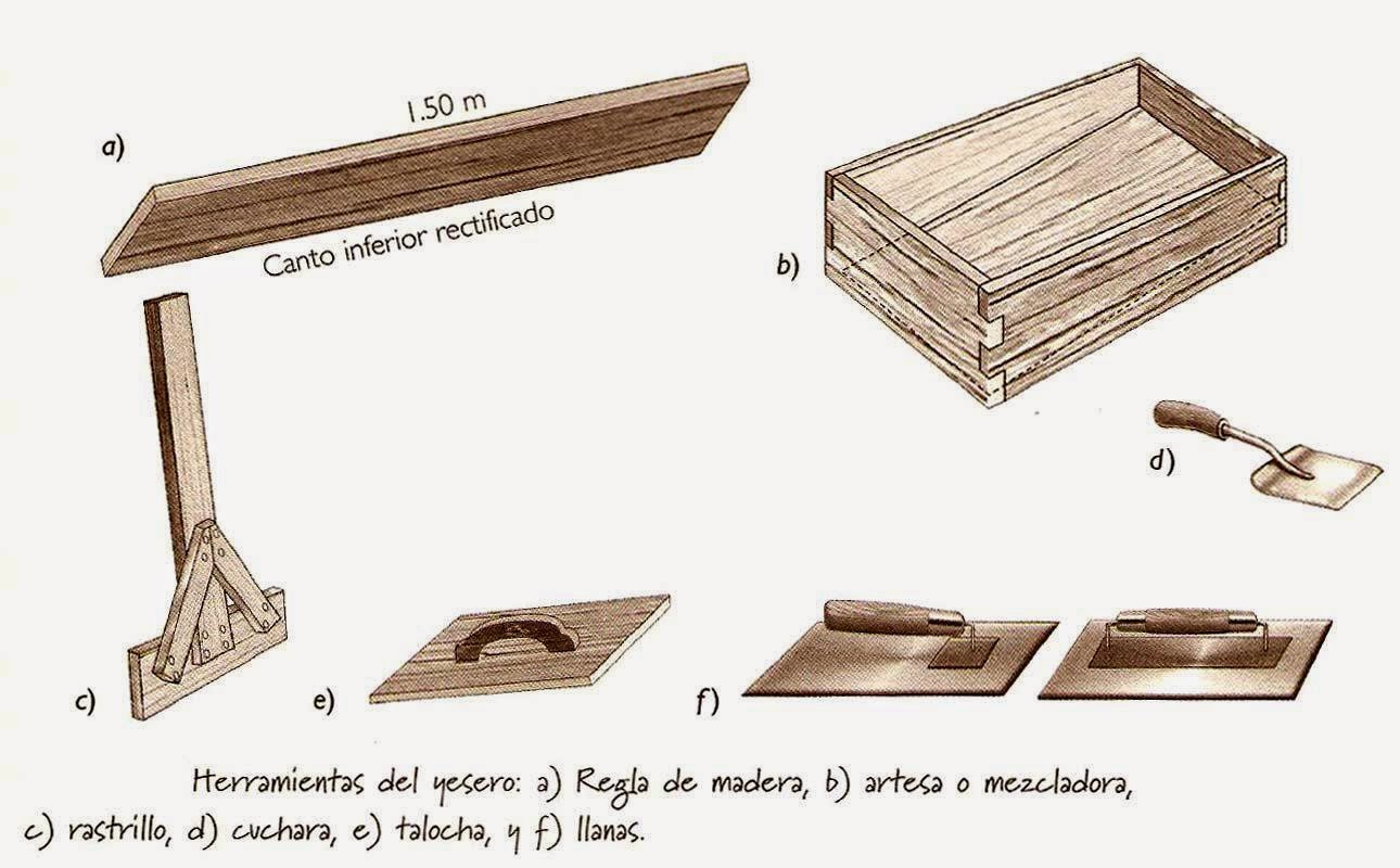Aplanado de yeso y zarpeo