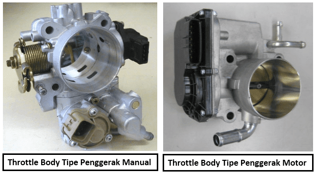Fungsi Throttle Body Dan 3 Komponen Pentingnya - OMBRO