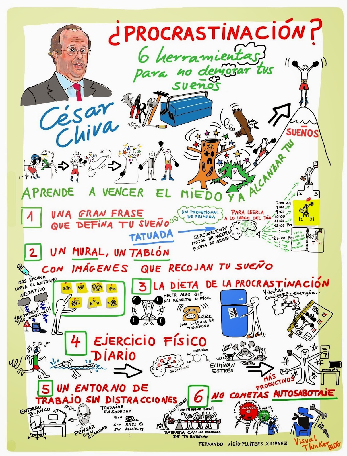 Visual Thinker: Cómo no procrastinar. 6 consejos para evitar la ...