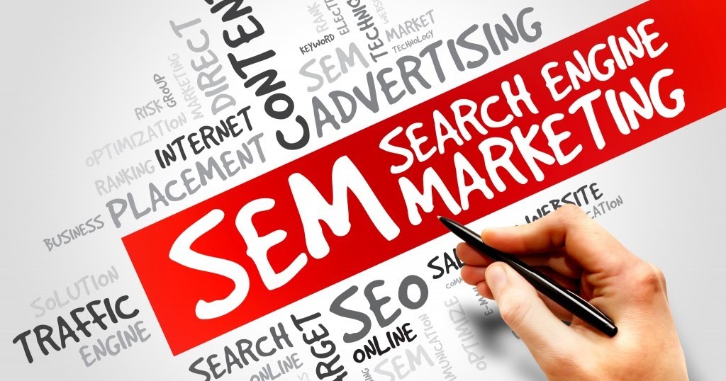 SEO, SMO, SEM Training and Services.: How does SEM work?